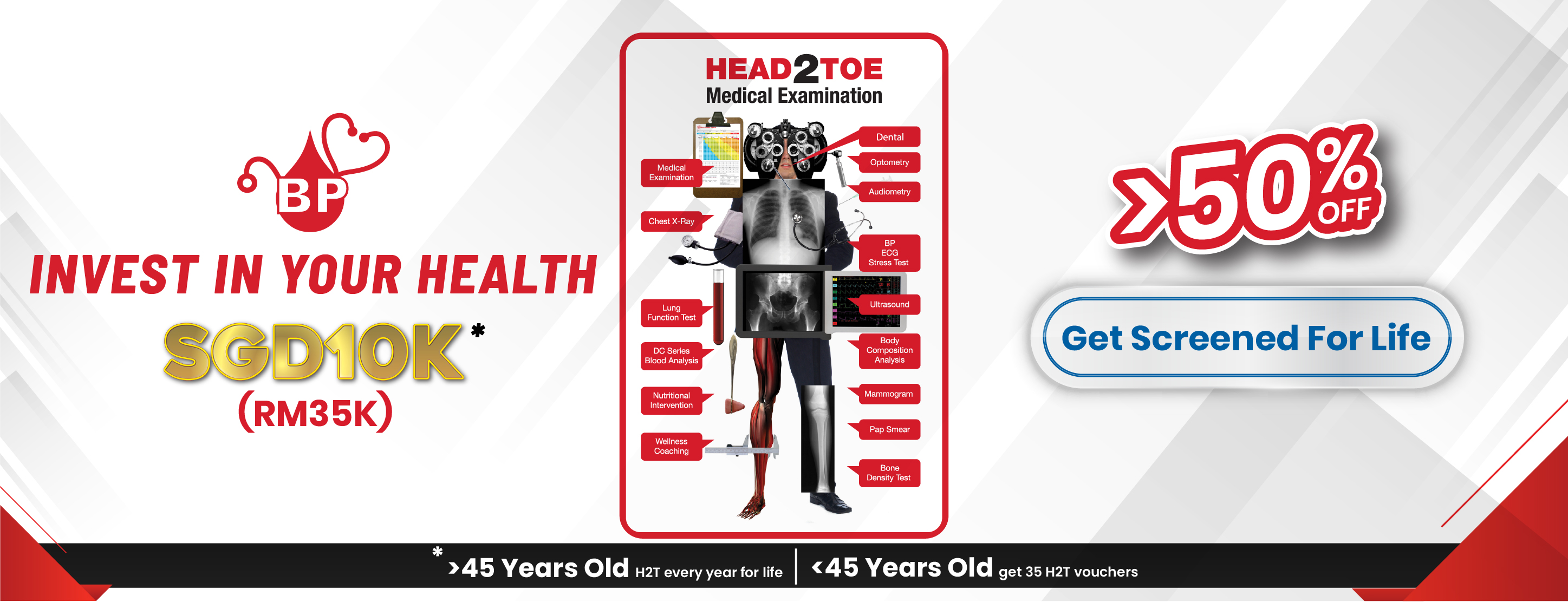 Largest Malaysia Healthcare Platform, BP Healthcare, Health Screening