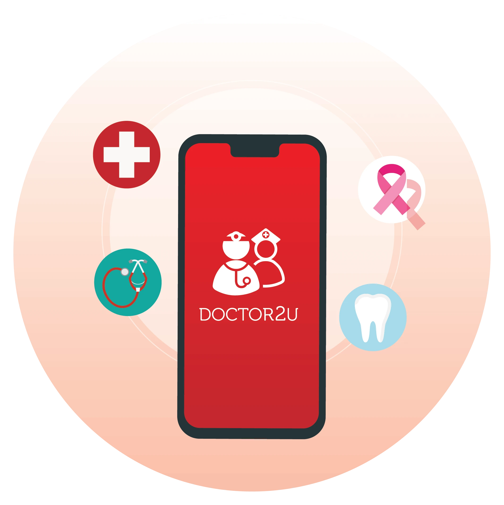 Largest Malaysia Healthcare Platform, BP Healthcare, Health Screening