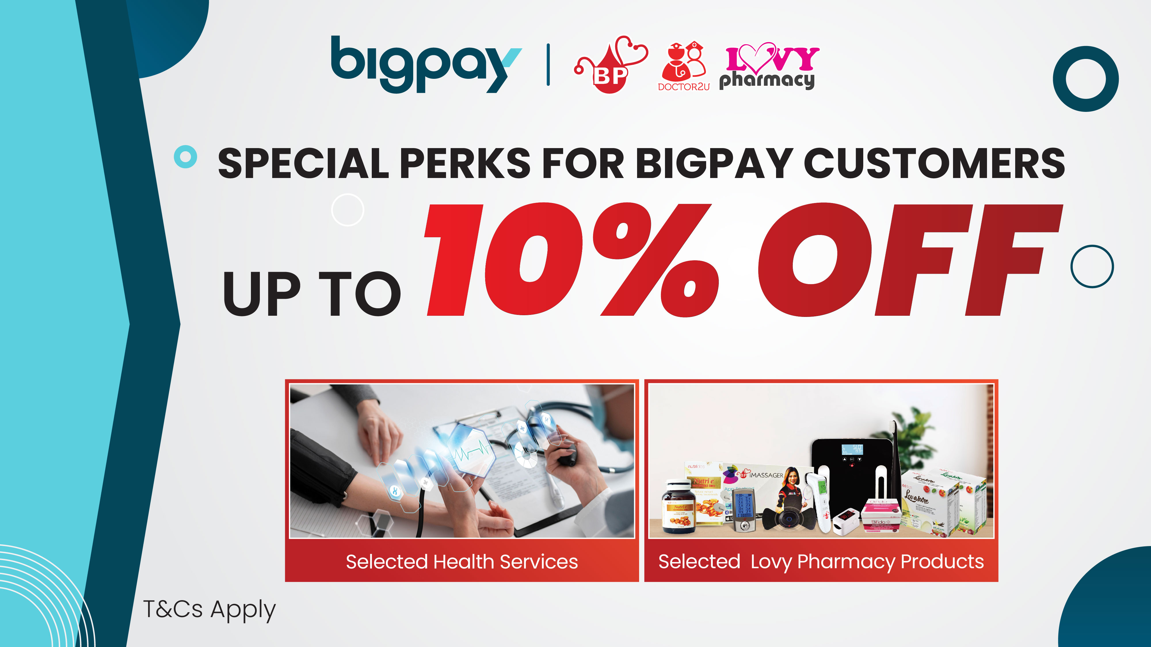 COVID-19 RT-PCR Screening, Walk in BP Healthcare, HomeVisit- Tested ...